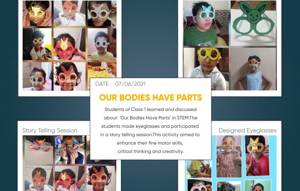 STEM Activity: Human Body - Ramagya School - Blog, Reviews and Latest ...